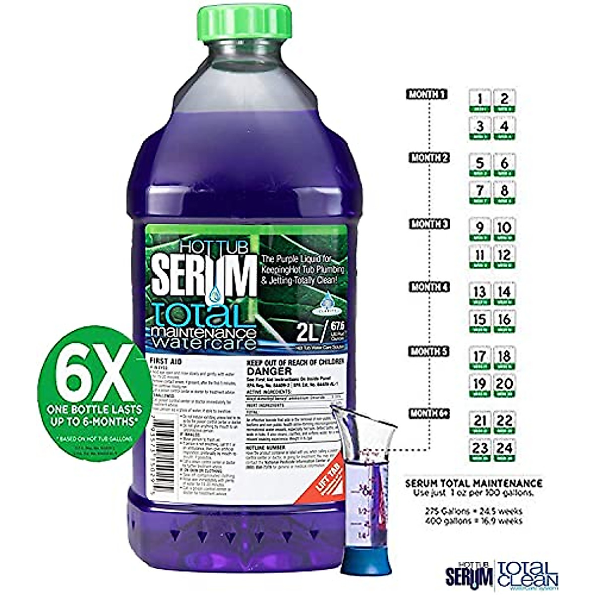 Hot Tub Serum - an EPA Registered Weekly Maintenance Bio-Cleaner/Clarifier/Conditioner/Softener All-in-One 2 Liter (24 Weekly doses)