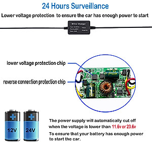 Dash Cam Hardwire Kit, Mini USB Hard Wire Kit Fuse for Dashcam, 12V-30V to 5V Car Dash Camera Charger Power Cord, Gift 4 Fuse Tap Cable and Installation Tool