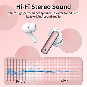 HISOOS Wireless Earbuds Bluetooth Headphones LED Power Display Earphones ANC Ear Buds with Charging Case Bluetooth 5.3 Hi-Fi Stereo for iPhone/Android,Valentine's Day Birthday Gifts (Rose Gold)