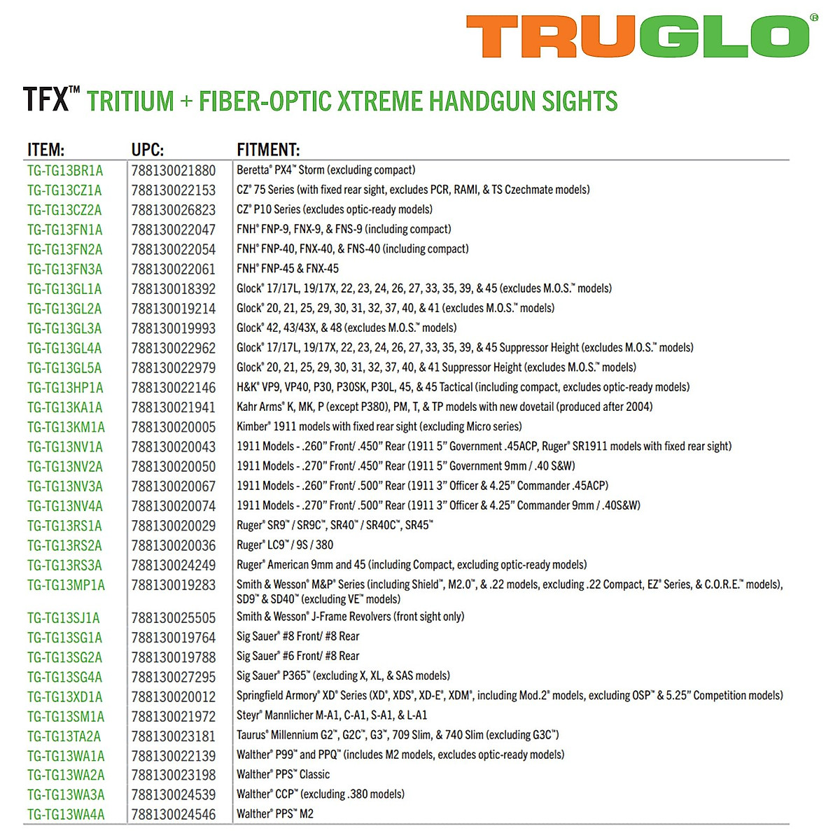 TRUGLO TFX Handgun Sight | Durable Shock-Resistant Compact Brightly Glowing Tritium & Fiber-Optic Xtreme Day/Night Sight, Compatible with Glock Suppressor Height Low Handguns