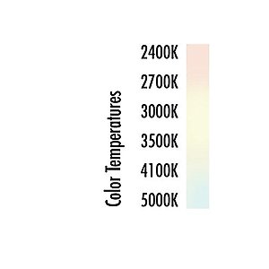 (Case of 4) Click to open expanded view TCP RLA155Y LED A15 - 40 Watt Equivalent (5W) YELLOW Colored Light Bulb (Bug Light)