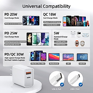 2Pack USB C Charger, 30W PD QC 3.0 Dual Port Type C Charger Fast Charging Block, GaN USB C Wall Plug Adapter for MacBook Air/iPhone 15/14 Pro/14 Pro Max/14 Plus/13/12, Samsung iPad Pro Google AirPods