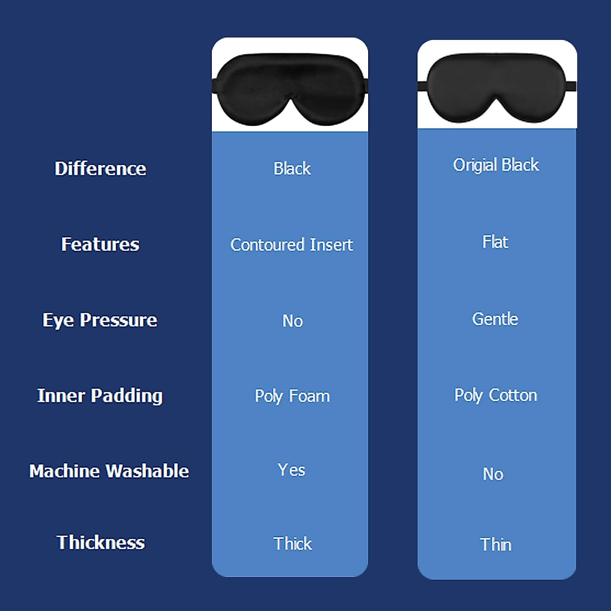 Alaska Bear Silk Sleep Mask and Cloud Soft Eye Cover for Sleeping Organic Mulberry Silk Genuine, Naturally Hypoallergenic & Non-Absorbent, Gender-Neutral (Black)