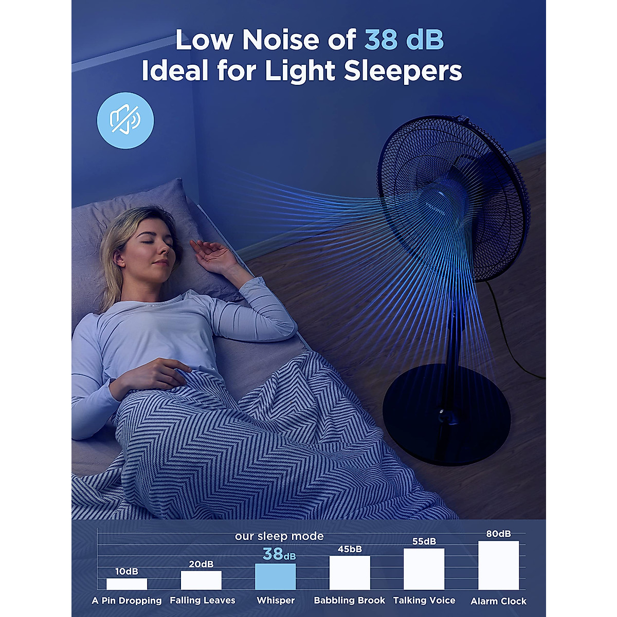 PELONIS 16" Oscillating Pedestal Stand Up Fan | Adjustable Height | Ultra Quiet DC Motor | Remote Control | 12 Speed | 12-Hour Timer | High Energy Efficiency | for Bedroom Home Office Use | Black