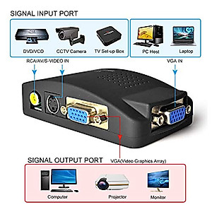 M MAKETHEONE RCA to VGA Adapter, Composite AV S-Video RCA Input to VGA Female Output Converter, Transfer Video Graphic Signal from CCTV PC Laptop DVD DVR VCR TVBox to VGA Monitor Projector Computer