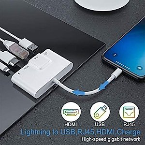 Sharllen RJ45 Ethernet Adapter 4 in 1 Lightning to HDMI Adapter 1080P HD Network LAN Wired Adapter USB Data Sync Charging Card Reader Compatible with iPhone/iPad/TV/Monitor/Projector/Keyboard/Mouse