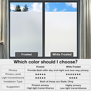 Coavas Window Privacy Film Frosted Glass Window Film Window Coverings Film Bathroom Window Frosting Film Day and Night Privacy Heat UV Blocking Non-Adhesive Removable Window Film for Home 35.4x157.4