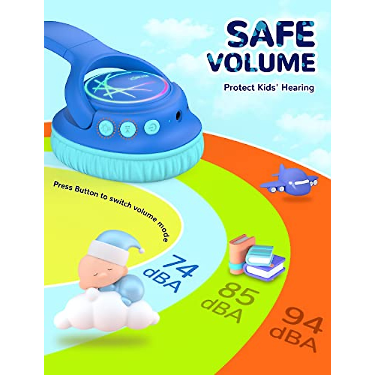 iClever Kids Bluetooth Headphones with LED Lights, BTH18 Safe Volume 74/85/94dBA, 43H Playtime, Stereo Sound, USB-C, AUX Cable, Bluetooth5.3 Over Ear Kids Headphones Wireless for Tablet/Travel, Blue