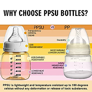 Double Electric Breast Pump with Baby Bottles PPSU, Portable Breast Pumps with 3 Modes and 9 Levels, Strong Suction, Pain Free, 2 Size Flanges, Rechargeable Milk Extractor for Home and Travel