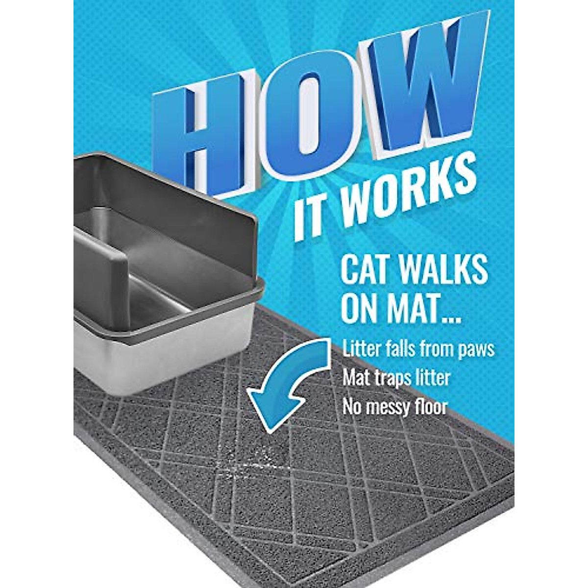 Iprimio Cat Litter Box Mat, 42x36", Gray - Cat Litter Trapping Mat - Mesh Mat Catches Litter - Kitty Litter Mat - Large Cat Litter Mat - Repels Odor, Easy Clean Non Slip Kitty Litter Trapper Mats
