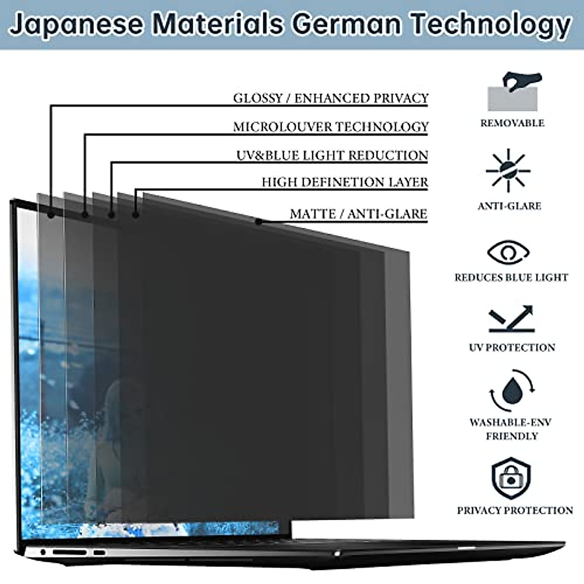 Laptop Privacy Screen 14 Inch, 16:9 Aspect Removable Privacy Screen Filter for 14 Inch Laptop Widescreen, Anti Glare Blue Light Laptop Screen Privacy Shield 14 In Compatible with Chromebook Hp Envy/ Dell/ Asus/ Acer/ Samsung/ Lenovo Yoga by IPROKKO