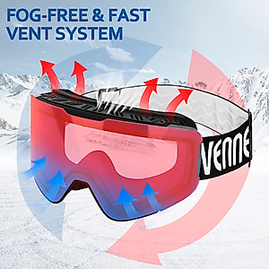 VENNERLI Ski Goggles Snow Goggles OTG Anti-Fog for Women Men Adults 100% UV 400 Protection for Outdoors