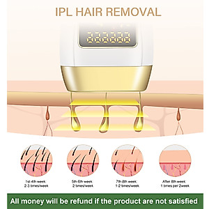 IPL Laser Permanent Hair Removal Device for Women and Men, Painless Best Hair Remover Whole Body Facial Armpits Back Legs Arms Face Bikini Line, 999,999 Flashes, Corded at-Home