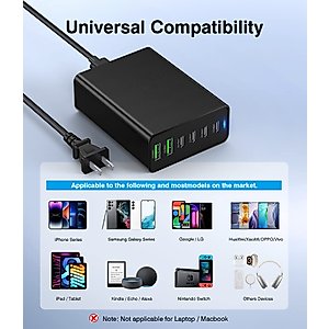 USB C Fast Charger 100W GaN Compact USB C Charging Station 6 Port USB Type C Charging Block Hub Power Strip, 4 PD USB C 2 QC USB A Wall Charger for iPad iPhone 15 14 13 12 11 Pro Max Pixel Note Galaxy
