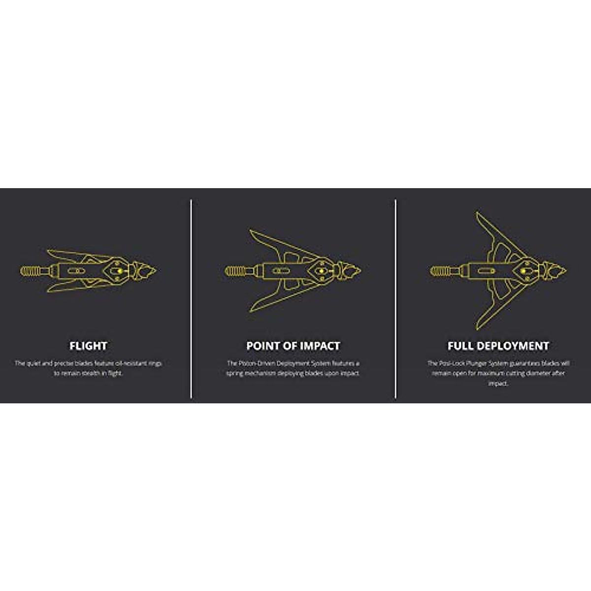 Ramcat Mechanical Broadheads (Cage Ripper)