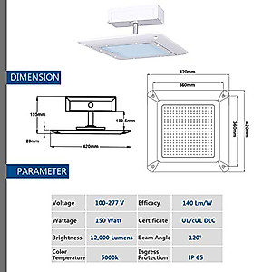 Hytronics 150W LED Canopy Light, 500-750W HPS/HID Replacement, 21000 Lumens, 140 LM/W, 5000K, Waterproof and Outdoor Rated, DLC&UL Listed, Gas Station, Street, Area & Outdoor Lighting, White