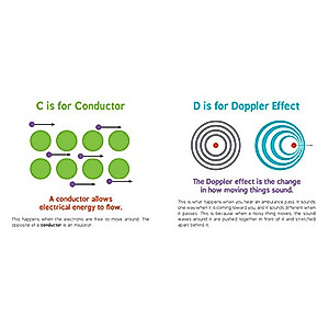 ABCs of Science: The Essential ABC Board Book of First STEM Words from the #1 Science Author for Kids (Science Gifts for Kids) (Baby University)