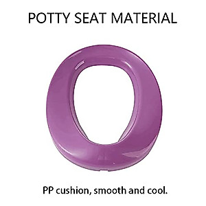 Potty Training Chair,PHEENOWL Portable Toddler Potty Training Toilet Seat with Removable Container,Non Slip and Easy-Clean kids potty built in Splash Guard for Boys Girls (Blue, PP seat)