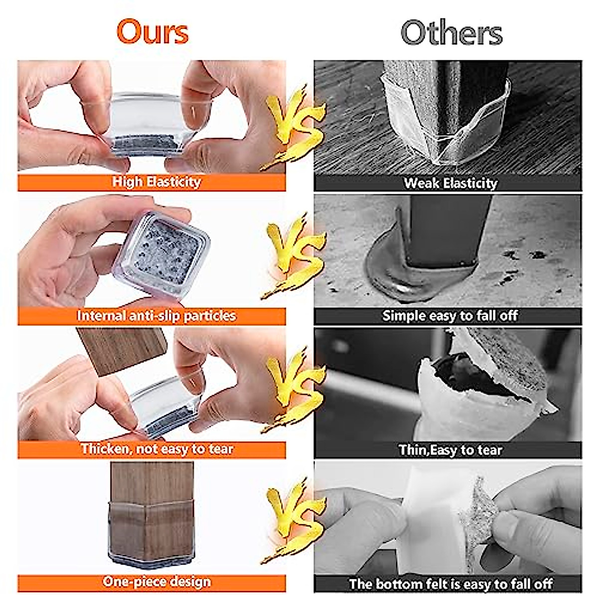 36pcs Square Chair Leg Floor Protectors, Furniture Pads for Hardwood Floors, Furniture Sliders for Chair Legs, Rectangle Floor Protectors for Chairs, Silicone Chair Leg Caps Cover(Large) Transparent