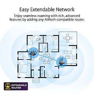 ASUS WiFi 6 Router (RT-AX3000) - Dual Band Gigabit Wireless Internet Router, Gaming & Streaming, AiMesh Compatible, Included Lifetime Internet Security, Parental Control, MU-MIMO, OFDMA