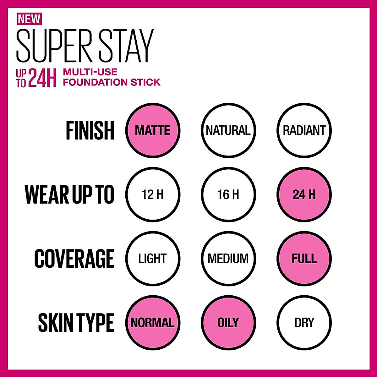 Maybelline New York Super Stay Foundation Stick For Normal to Oily Skin, Classic Ivory, 0.25 oz.