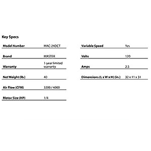 Master 24" Direct Drive Cradle Drum Fan for Commercial, Shop or Garage - Tiltable (MAC-24DCT)