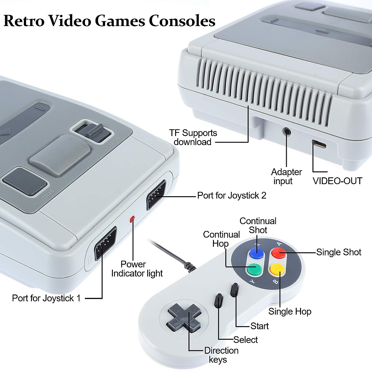 Wusteg Classic Game Console HDMI Output with 2 Joysticks Video Game Console Handheld Game Player Console Suitable for Family TV