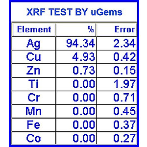 3-Pairs Sterling Silver Interchangeable Leverback Earring Findings