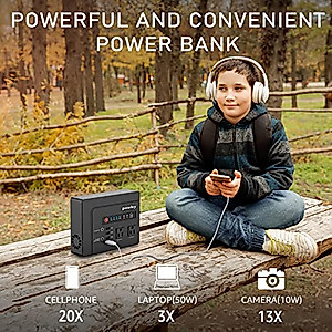 powkey 200Watt Portable Power Bank with AC Outlet, Rechargeable Backup Lithium Battery, 110V Pure Sine Wave AC Outlet for Outdoor RV Trip Travel Home Office Emergency