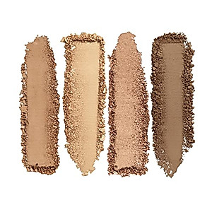 wet n wild Tea Anyone? Bronzer Palette Alice In Wonderland Collection