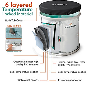 IcyShredZ Ice Bath Tub For Athletes - 6 Layered Ice Tubs for Cold Plunge with Collapsible Aluminum Frame and Cover – Portable Cold Plunge Tub For Cold Water Therapy