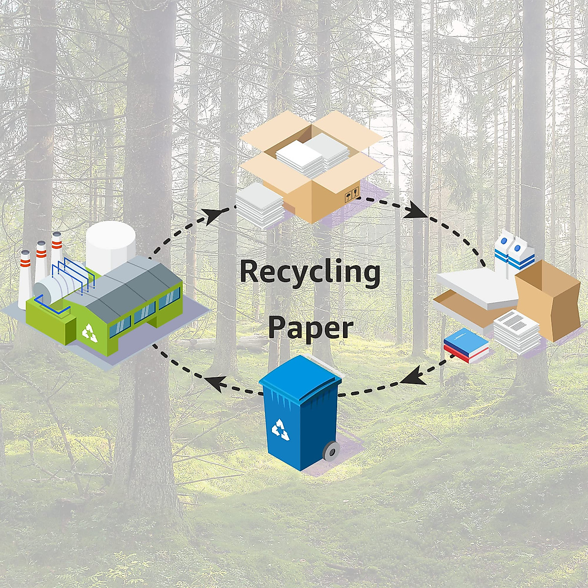 Amazon Basics Photo Paper, Glossy, 5 x 7 Inch, Pack of 100 Sheets, 200g/m²