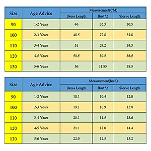 1-6 Years Toddler Baby Girls St.Patrick's Day Dress Long Sleeve Clover Print Tulle Tutu Dresses Spring Fall Skirt (Green-C, 3-4T)