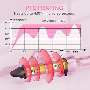 Dan Technology Travel Curling Iron,Dual Voltage Curling Iron,1 inch Curling Iron,60 min Shut Off Hair Curling Irons,Temperature Adjustable Curling Irons for Long/Short Hair…