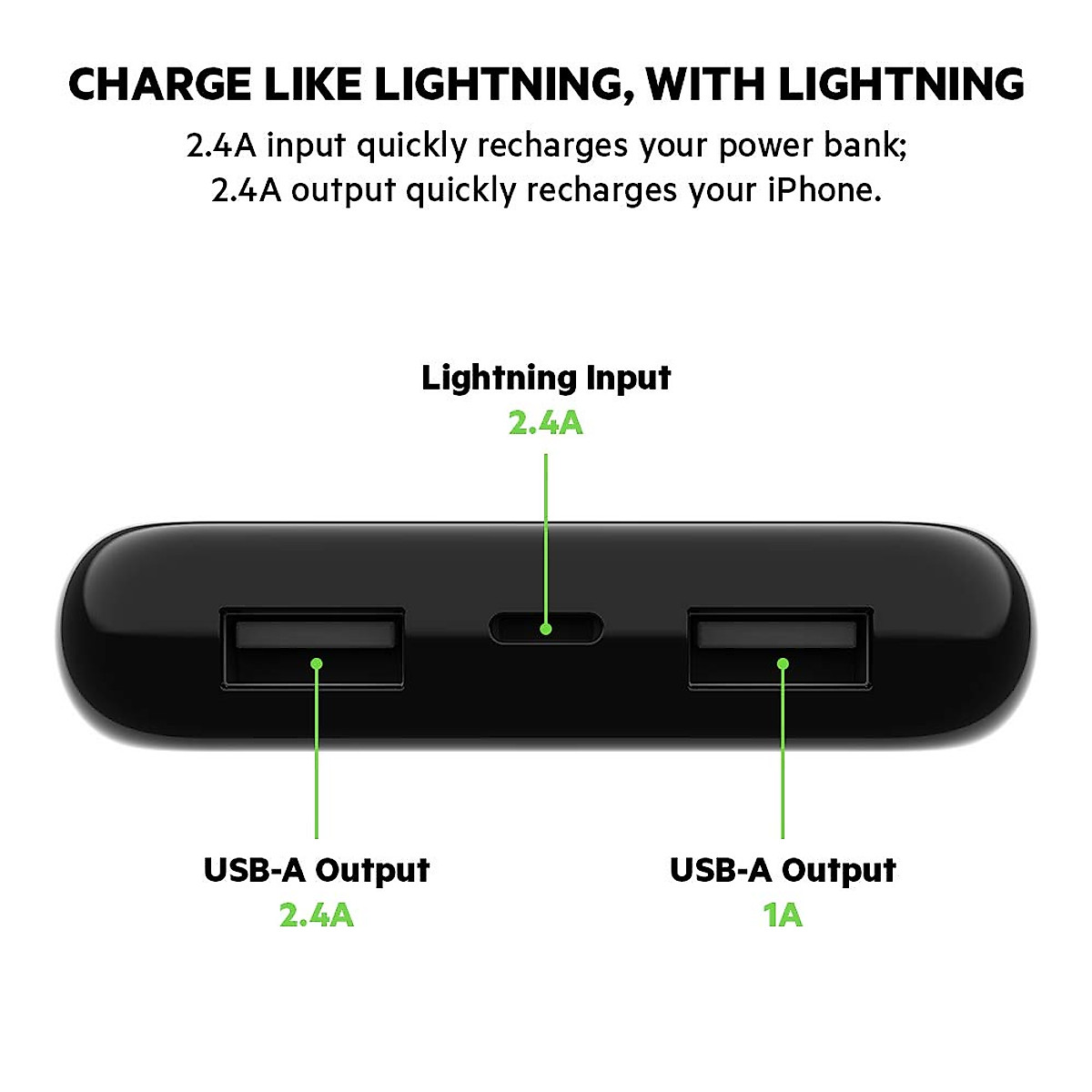 Belkin Boost Charge Power Bank 10K with Lightning Connector.