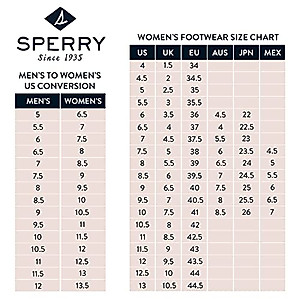 Sperry Women's Romy Sheepskin Slide - Fully Padded Heel-to-Toe With Genuine Shearling - Breathable Fur Slippers for Women,9,Natural Shearling