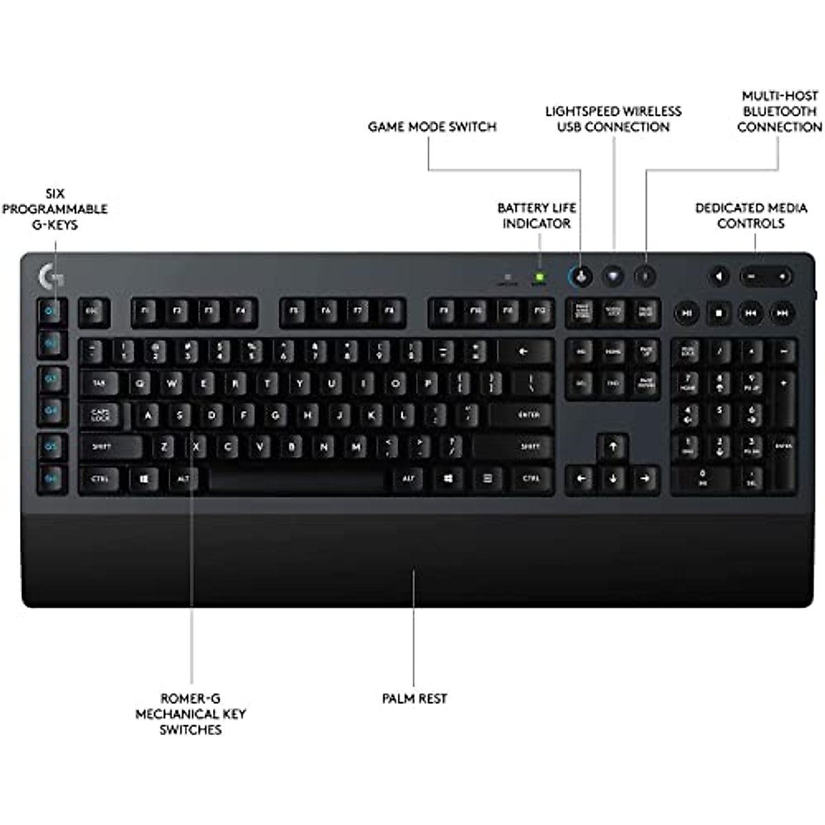 Logitech G613 LIGHTSPEED Wireless Mechanical Gaming Keyboard, Multihost 2.4 GHz + Bluetooth Connectivity (Renewed)