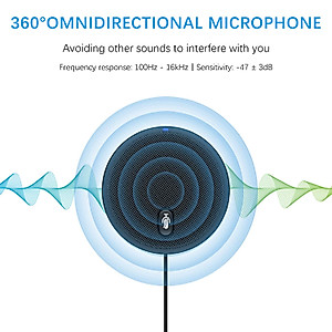 XIIVIO USB Conference Microphone, 360° Omnidirectional Condenser PC Microphones with Mute Plug & Play Compatible with Mac OS X Windows for Video Conference,Gaming,Chatting,Skype