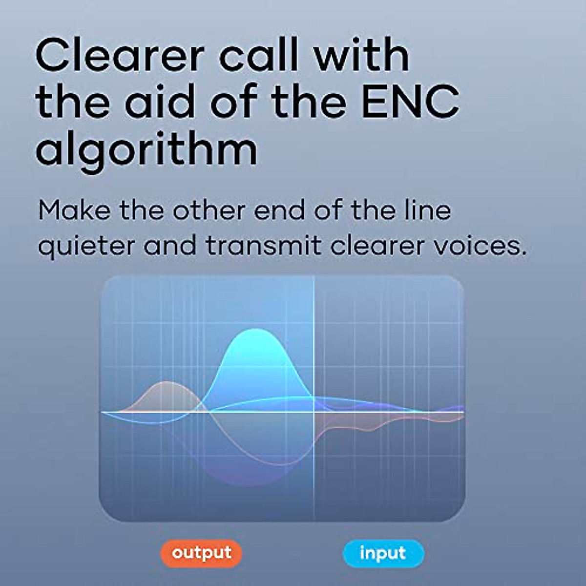 WAVEFUN Wireless Earbuds, T200 Bluetooth Headphones Semi-in-Ear Wireless Earphone Transparent Bluetooth Earbuds Deep Bass Music/Gaming Mode Clean Calls with Mic Premium Sound Headset