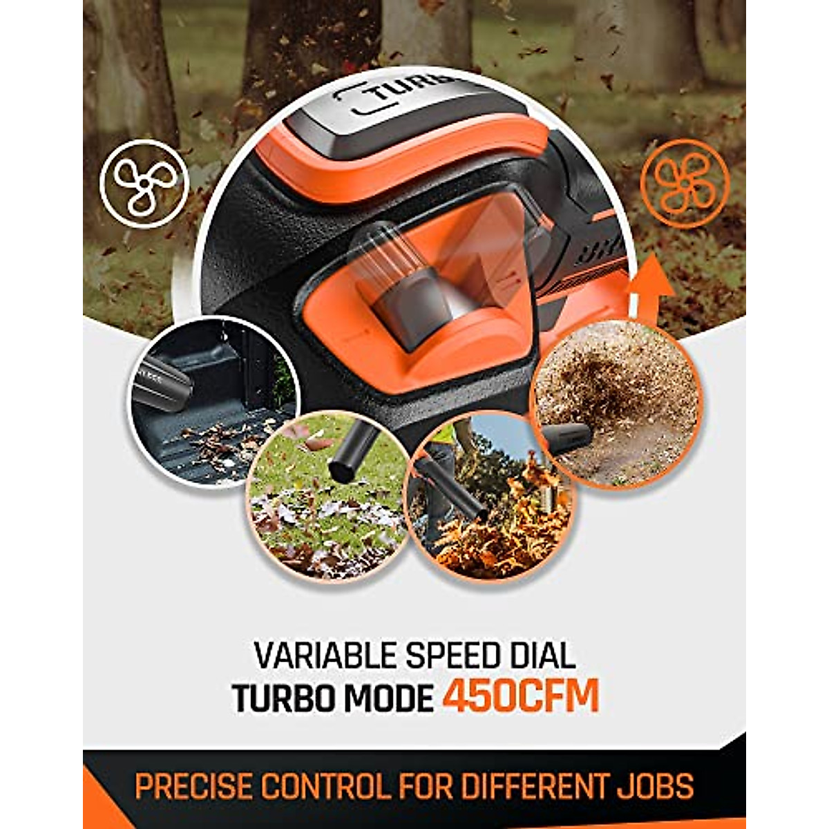 FIILPOW 20V 450CFM Leaf Blower, Brushless Blower Cordless with 4.0Ah Battery and Fast Charger, Turbo Mode & Variable Speed Trigger and Lock Dial, Lightweight Axial Blower for Lawn Care, Yard, Driveway