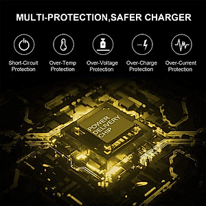 65W 45W Compatible with Lenovo Laptop Charger,for IdeaPad Laptop 310 320 330 330s 510 520 710s ideapad 510s 13" and 14",Flex 4 1480 Flex 4 1580,Yoga 710 Laptop Charger GX20L29355