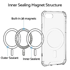 TORU MX Slim for iPhone SE 2022/iPhone SE 2020/iPhone 8 Magnetic Case, Compatible with Magsafe, Transparent HD Clear Case with Crossbody Strap, Scratch Resistant, Air Bumper Shock-Absorbing Corners