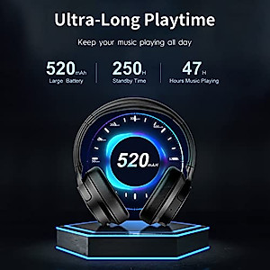 Tecno Bluetooth Headphones with Microphone, Wireless Over Ear Bluetooth Headphones, Deep Bass Memory Foam Ear Cups Headphones Wireless Bluetooth with Portable Case for Travel Home Office, N1