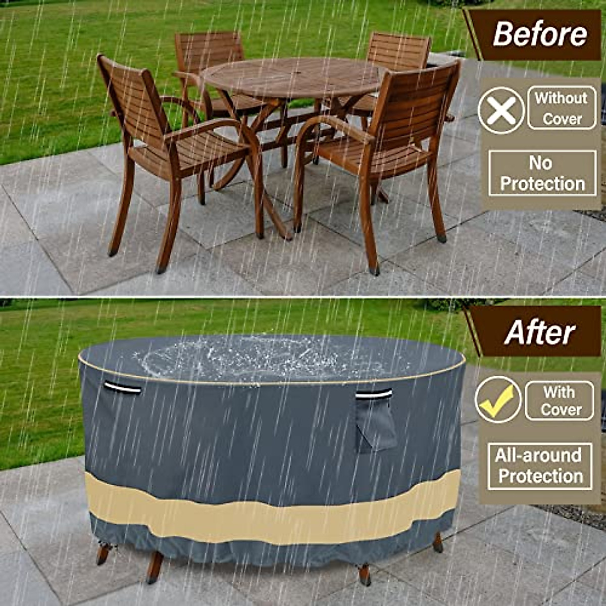Round Patio Furniture Covers Waterproof & Heavy Duty 84 Inch, 600D Oxford Cloth Outdoor Patio Table Cover, 84" Dia x 28 H Patio Covers for Outdoor Furniture & Dining Table and Chairs Set