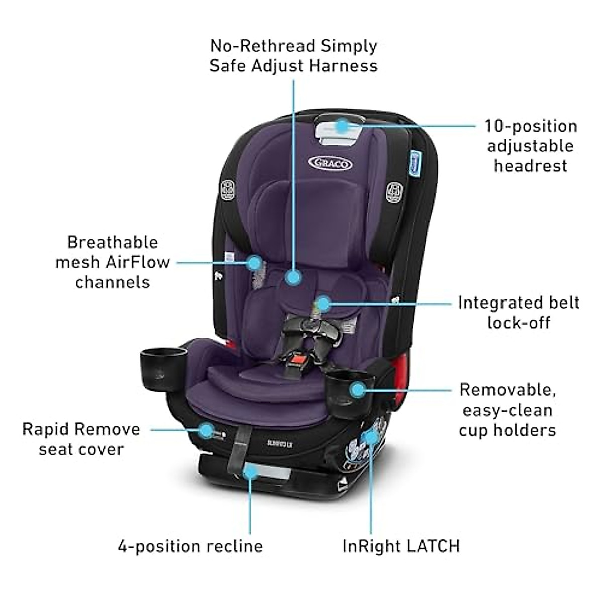 Graco SlimFit3 LX 3-in-1 Car Seat