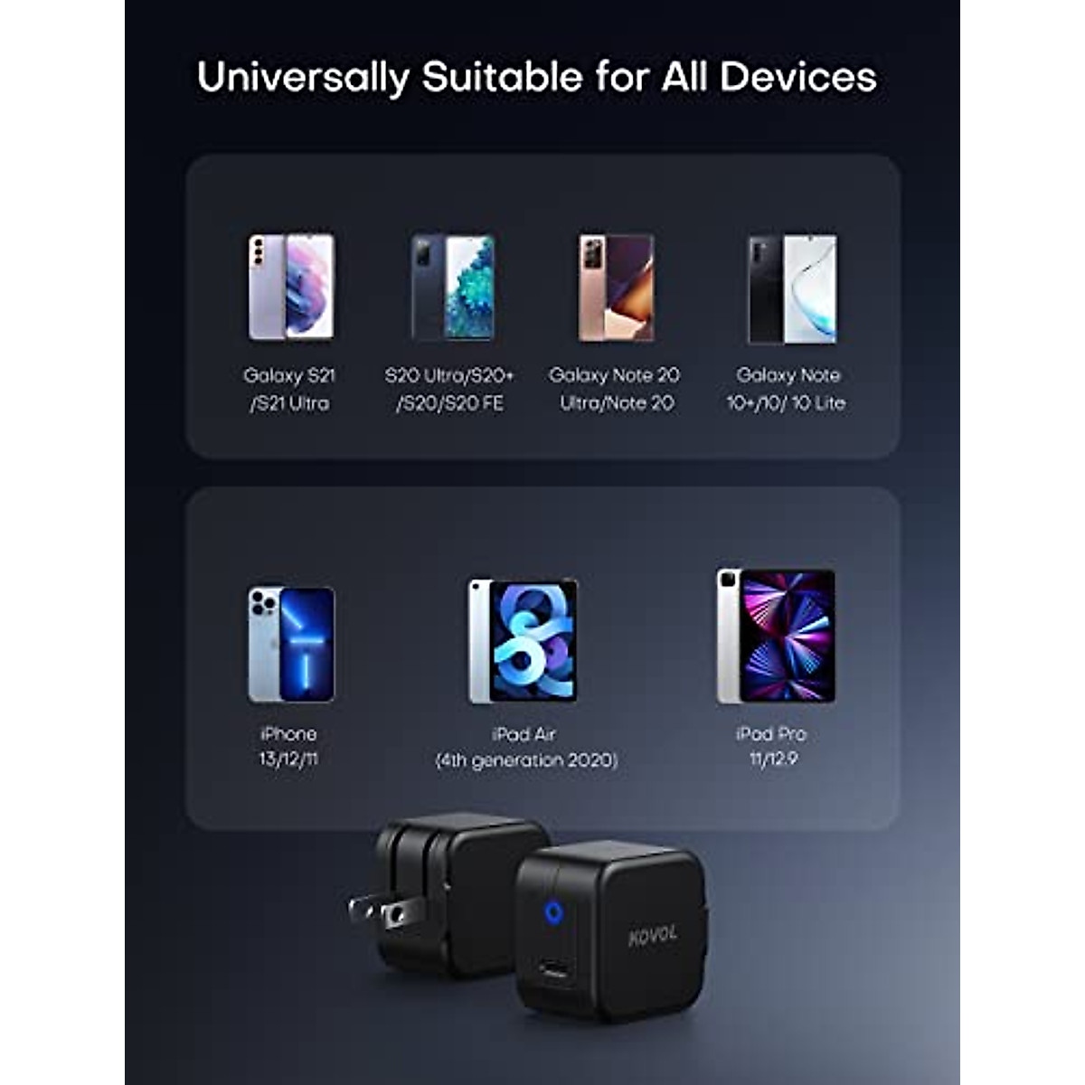 USB C Fast Charger, KOVOL Sprint 25W Super Fast Charger, Foldable Type C Wall Charger PPS PD for Samsung Galaxy S21/S21+/S21 Ultra/S20/Note 20/iPad Pro/iPhone, and More (5ft Charging Cable Included)