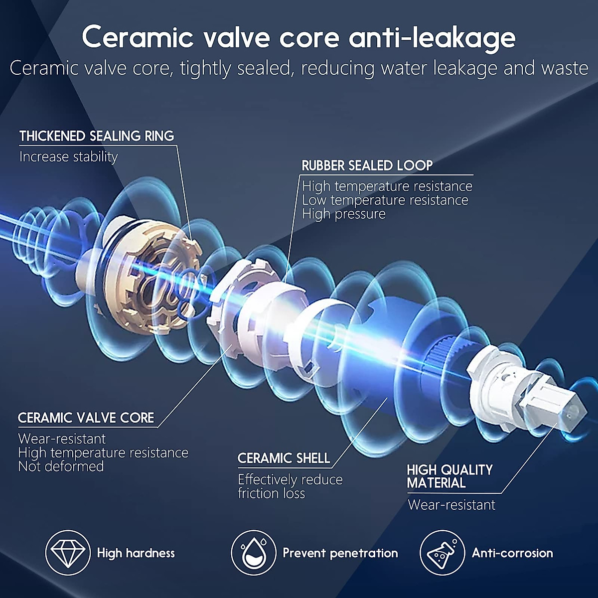 4 Inch Center Commercial Sink Faucet Wall Mount Kitchen Hand Sink Faucet, 1/2" NPT Male Inlet, Brass Constructed & Chrome Polished, with 3-1/2" Gooseneck Spout & Dual Lever Handles