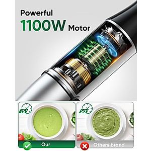 Immersion Blender Handheld Corded Hand Blender 1100W, Trigger Variable Speed 5 in 1 Stick Blender, Emulsion Blender with Chopper, Whisk and Frother for Soup, Baby Food and Smoothies,2-packs