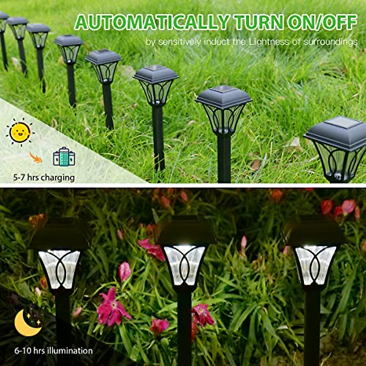 Dikeworf Solar Pathway Lights, 12 Pack Auto ON/Off Solar Garden Lights Outdoor IP44 Waterproof Solar Path Lights Landscape Decoration for Walkway Yard Lawn Patio(Cool White)