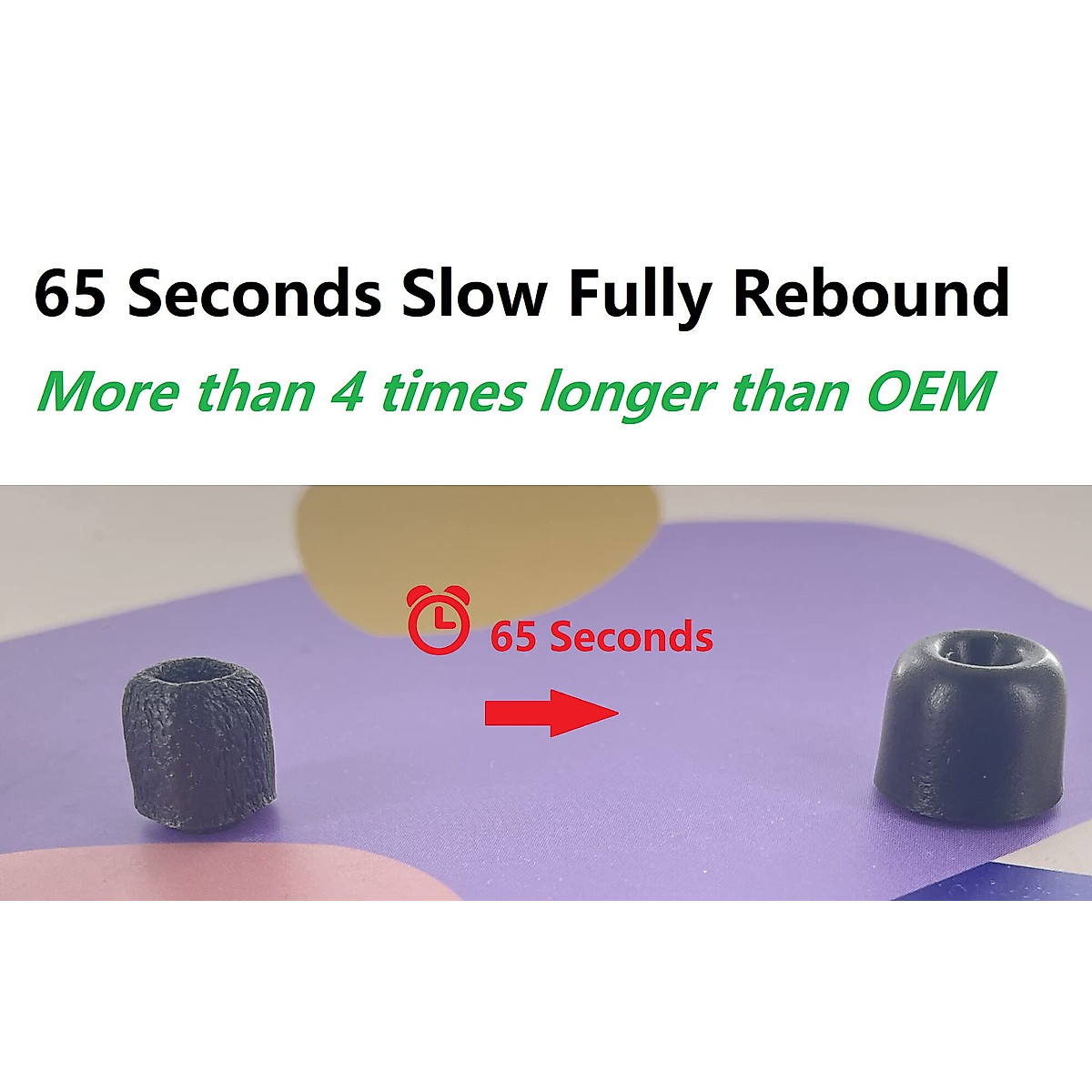 JNSA Replacement Memory Foam Ear Tips Noise Canceling Foam Ear Tip Compatible with Sony WF-1000XM4 / 1000XM5 Earbud Headphones, [Fit in Case],L/M/S 3 Size 3 Pairs,Black (Foam4XM4B3P)